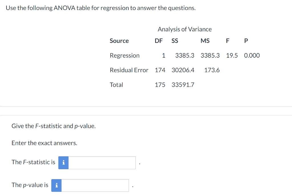 Solved Use the following ANOVA table for regression to | Chegg.com