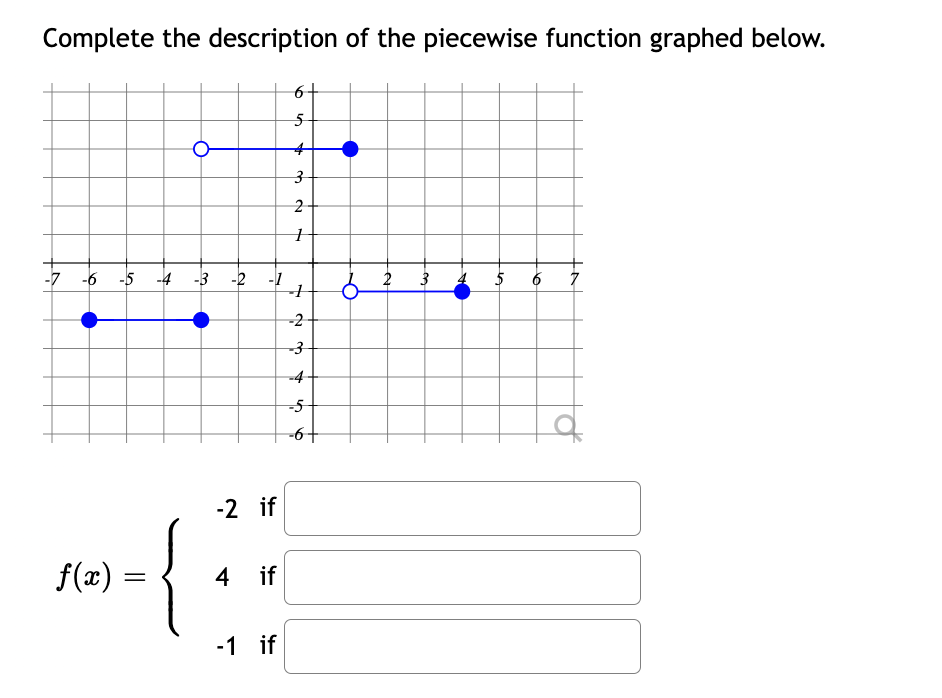 Solved Complete the description of the piecewise function | Chegg.com