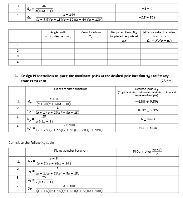 1. 1. De termine the desired pole location to meet | Chegg.com