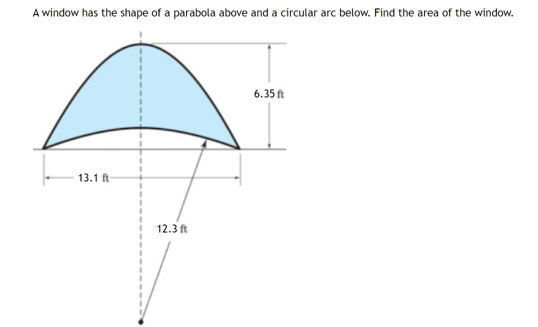 Solved A window has the shape of a parabola above and a | Chegg.com