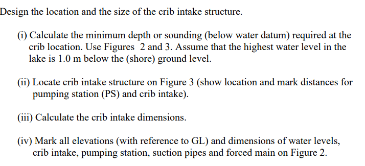 Design the location and the size of the crib intake | Chegg.com