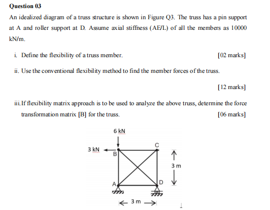Solved Question 03 An idealized diagram of a truss structure | Chegg.com
