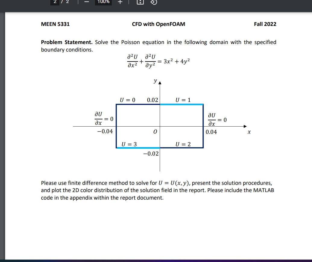 Problem Statement. Solve the Poisson equation in the | Chegg.com