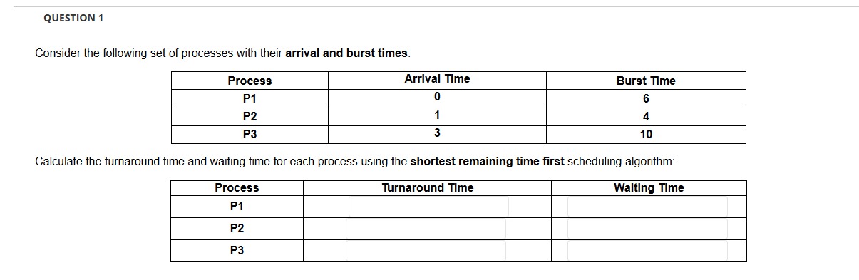 QUESTION 1 ﻿Consider the following set of processes | Chegg.com