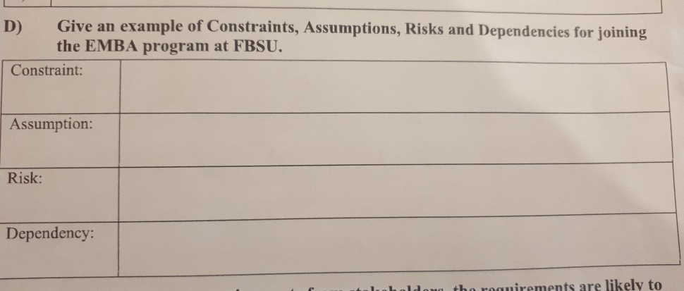 Solved D) Give an example of Constraints, Assumptions, Risks | Chegg.com