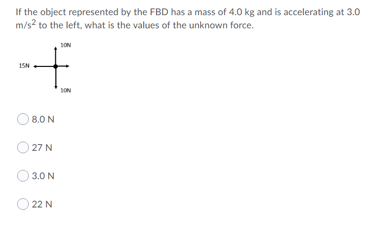 Solved If the object represented by the FBD below has a mass | Chegg.com