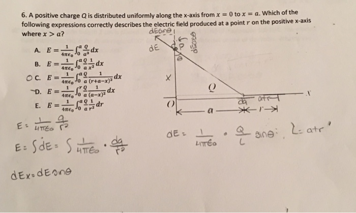 Solved A positive charge Q is distributed uniformly along | Chegg.com