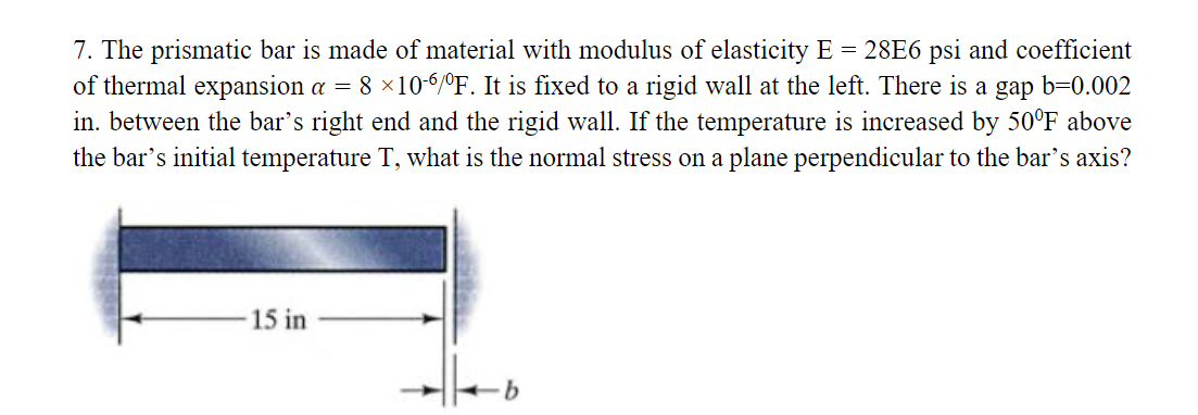Solved 7. The prismatic bar is made of material with modulus | Chegg.com