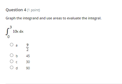 Solved Question 4 (1 ﻿point)Graph the integrand and use | Chegg.com