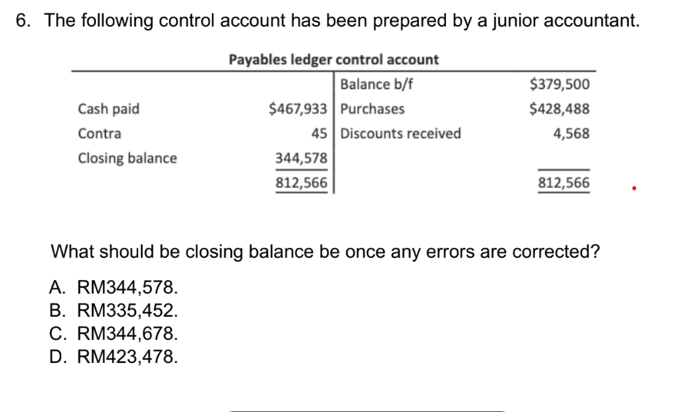 Solved The following control account has been prepared by a | Chegg.com