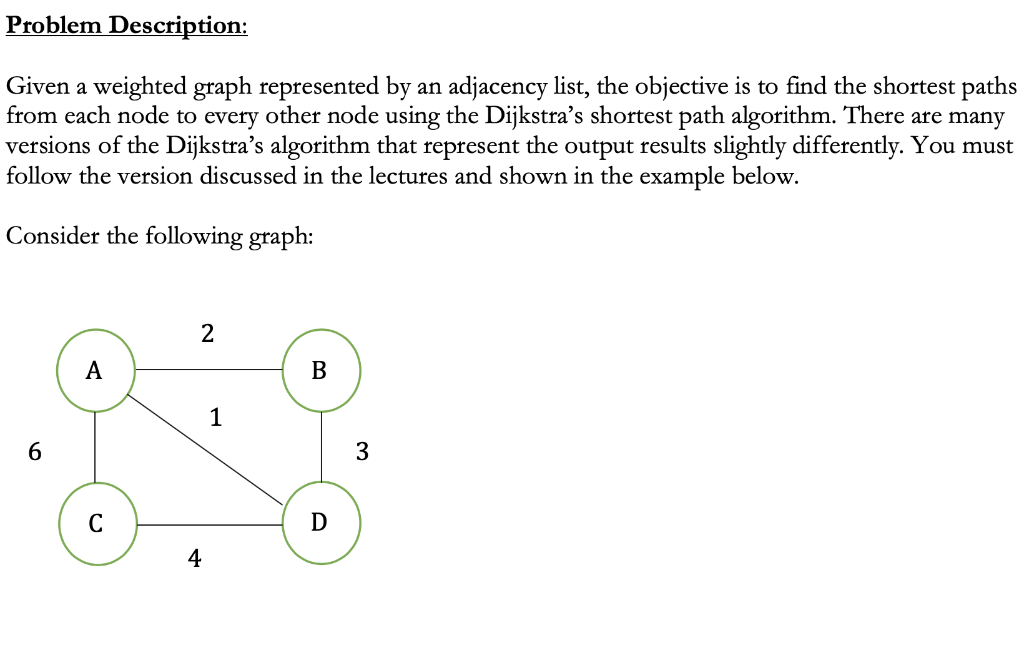 Solved This assignment has one exercise on graphs. The | Chegg.com