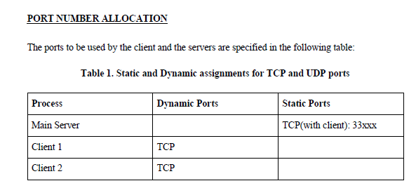 Solved In this part of the project, you will implement | Chegg.com