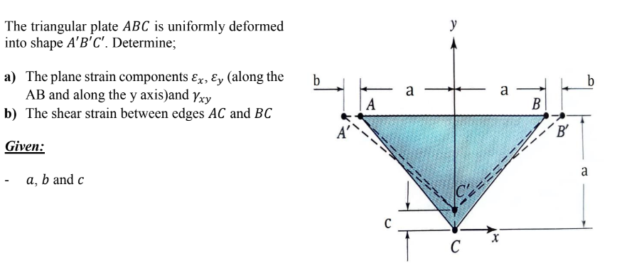 Solved The triangular plate ABC is uniformly deformed into | Chegg.com