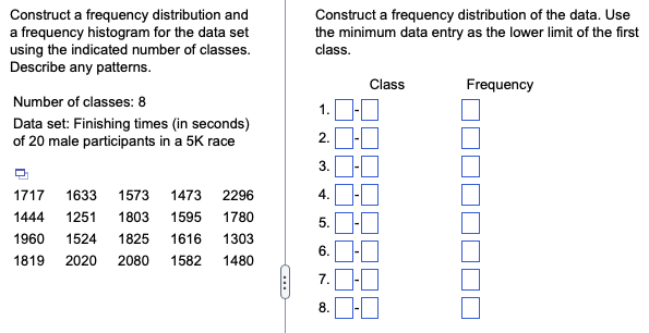 Solved Construct a frequency distribution and a frequency | Chegg.com