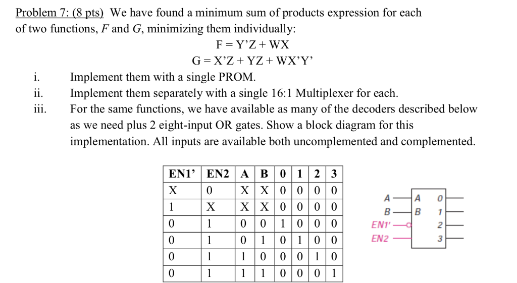 Implement them with a single PROM. Implement | Chegg.com