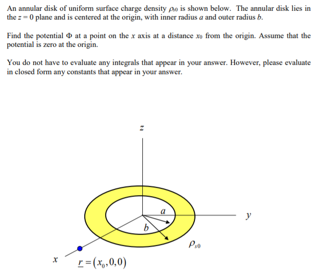 Solved An annular disk of uniform surface charge density pso | Chegg.com