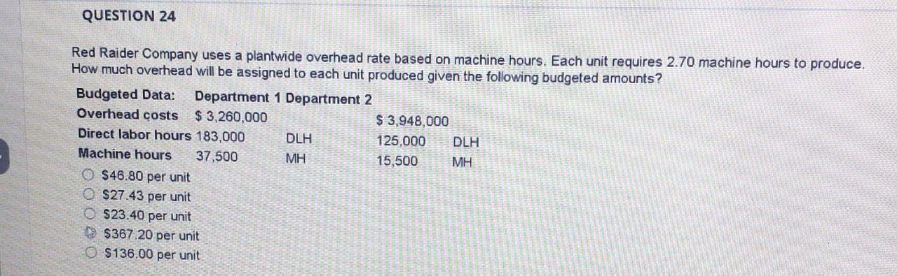 Solved Red Raider Company uses a plantwide overhead rate | Chegg.com