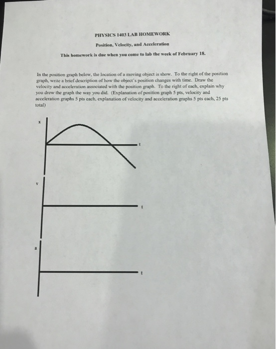 Solved PHYSICS 1403 LAB HOMEWORK Position, Velocity, and | Chegg.com
