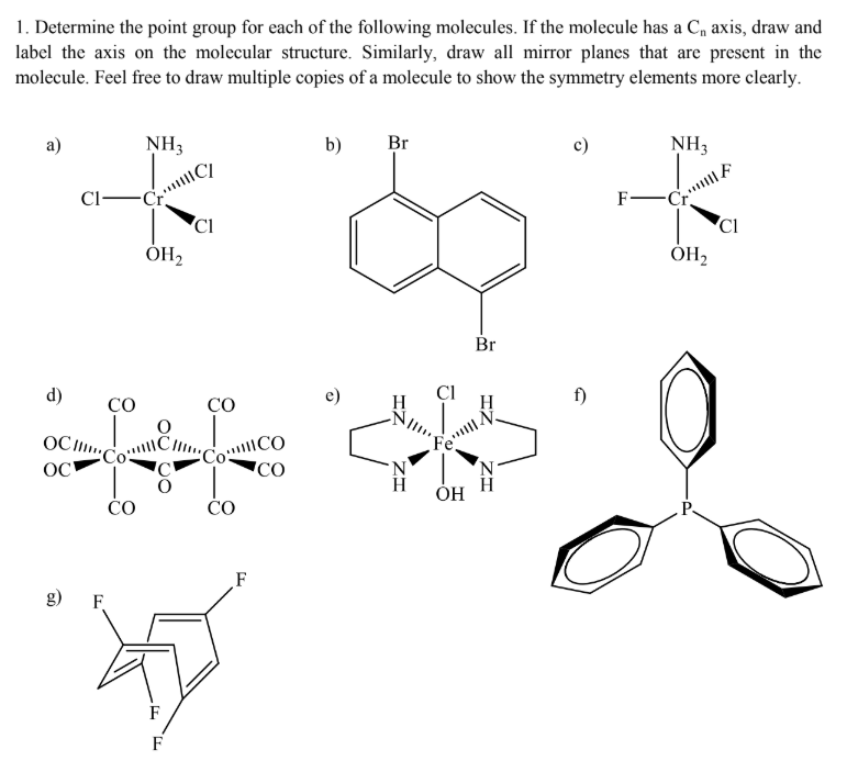 Solved 1. Determine the point group for each of the | Chegg.com