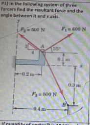 Solved P1) In the following system of three forcers find the | Chegg.com