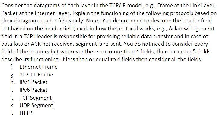 Solved Consider the datagrams of each layer in the TCP/IP | Chegg.com