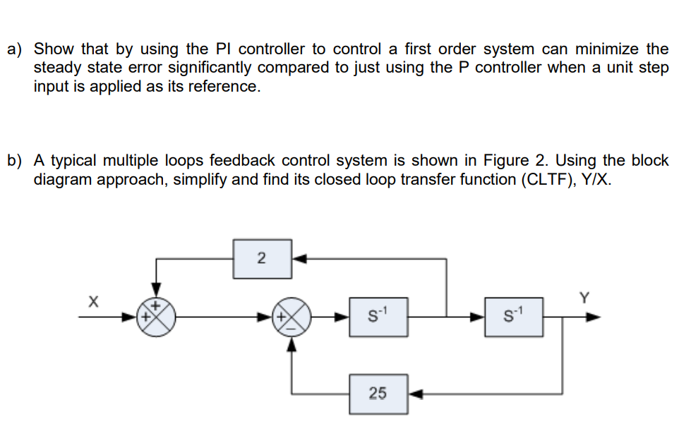 Solved a) Show that by using the Pl controller to control a | Chegg.com