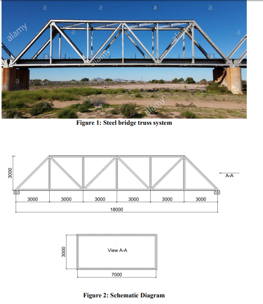 Figure 1 shows a 18 m span steel bridge truss system | Chegg.com