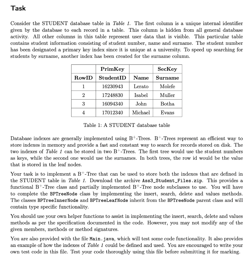 Solved Task Consider the STUDENT database table in Table 1. | Chegg.com