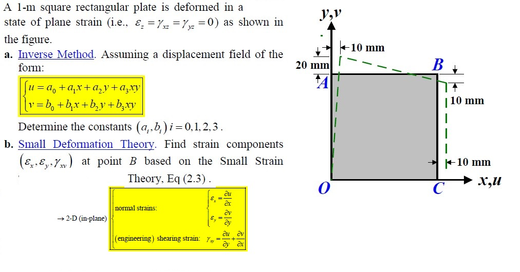 Solved A 1-m Square rectangular plate is deformed in a state | Chegg.com