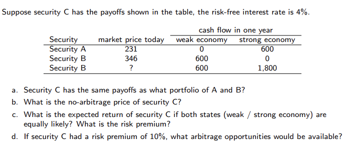 Solved Suppose security C has the payoffs shown in the | Chegg.com