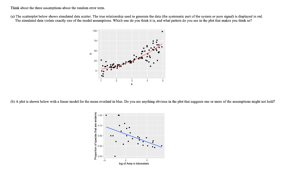 Solved Think about the three assumptions about the random | Chegg.com