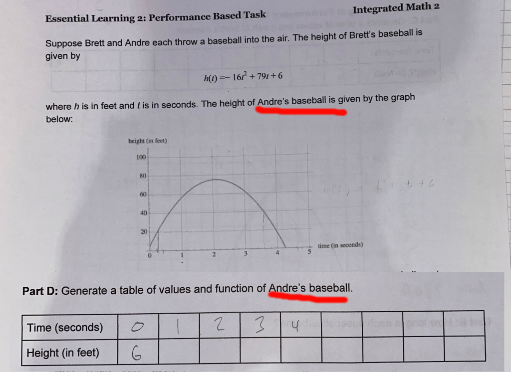 Solved Essential Learning 2: Performance Based Task | Chegg.com