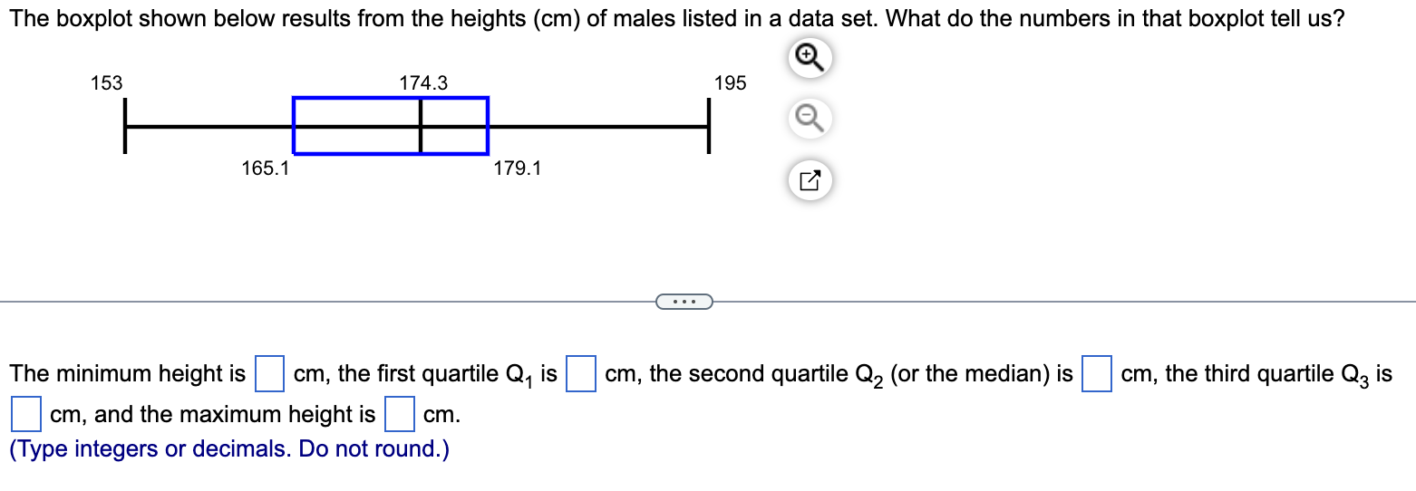 Solved The minimum height is cm, the first quartile Q1 is | Chegg.com
