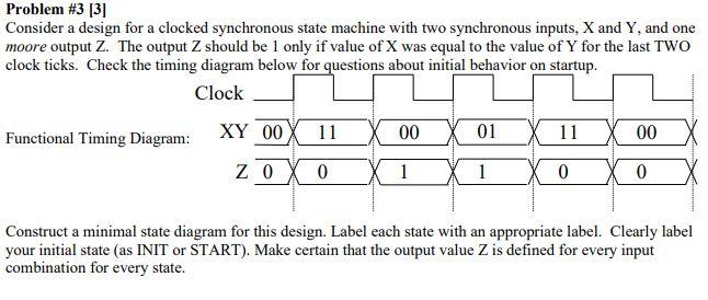 Solved Problem #3 [31 Consider a design for a clocked | Chegg.com