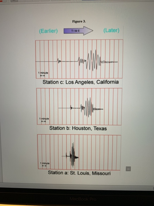 Solved 1. Distance from epicenter: 700 miles The difference | Chegg.com