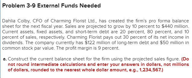 Solved Problem 3-9 External Funds Needed Dahlia Colby, CFO | Chegg.com