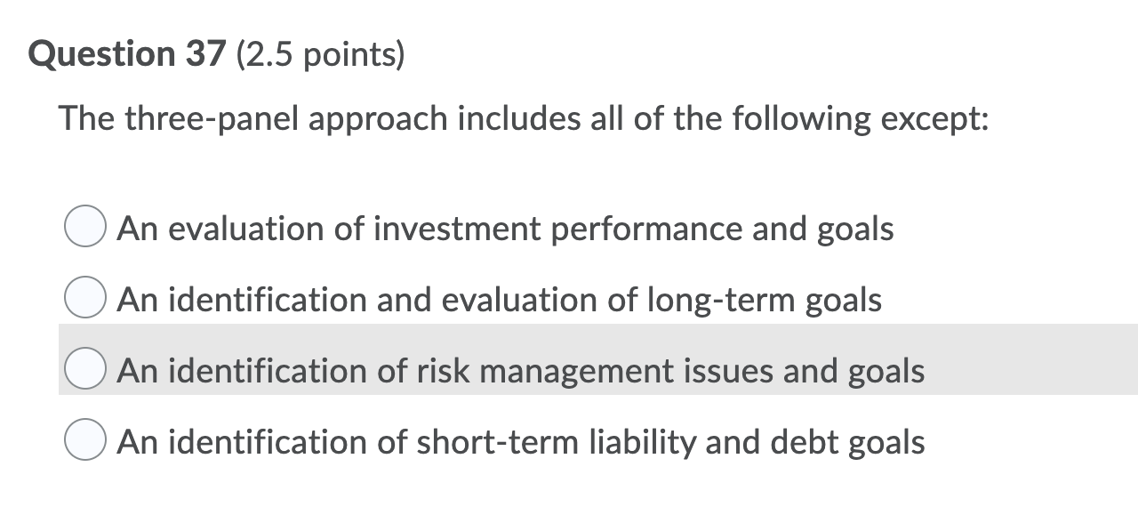 Solved Question 37 (2.5 points) The three-panel approach | Chegg.com