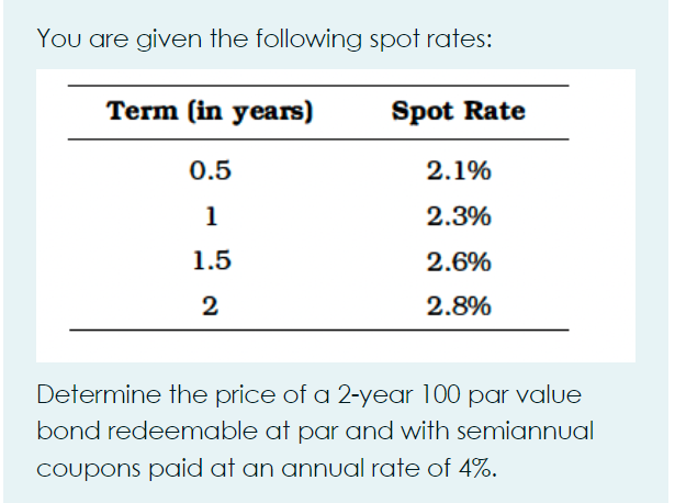 Solved You are given the following spot rates: Determine the | Chegg.com