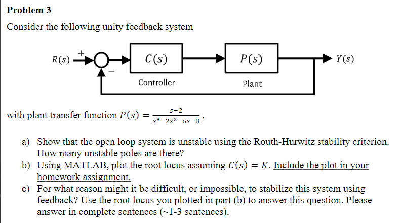 Solved Problem 3 Consider the following unity feedback | Chegg.com
