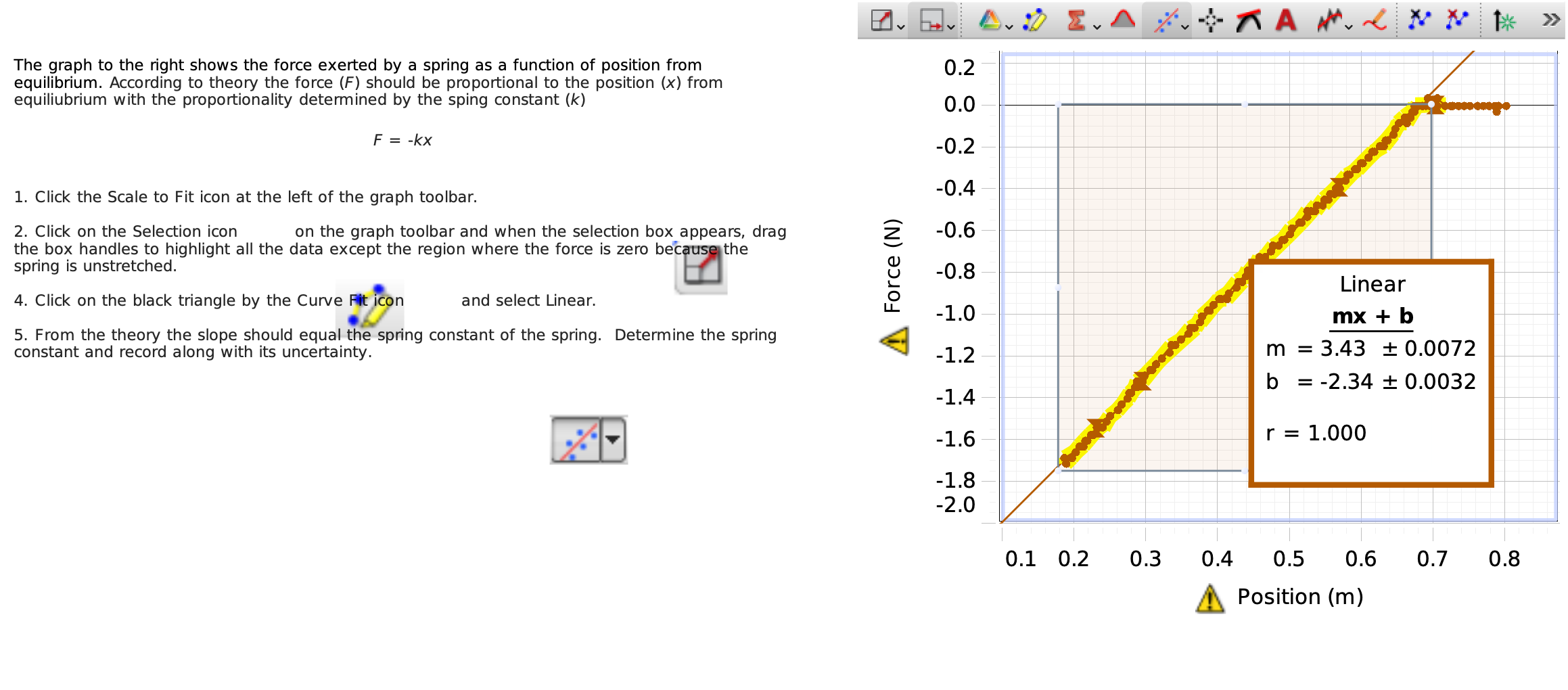 Solved ܀ ܀ ܀ 5 .T A: AAM W >> 0.2 The graph to the right | Chegg.com