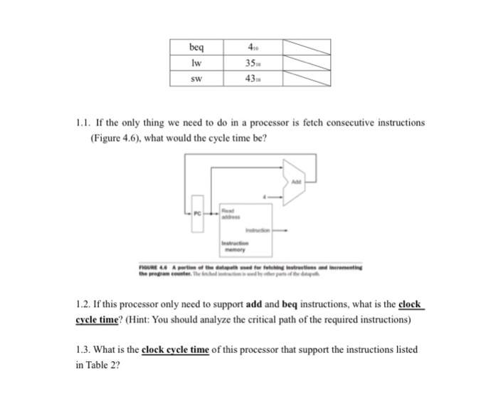 Solved Homework 5 Given A Processor Implemented By A