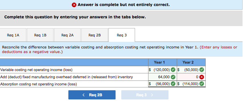 Solved Walsh Company manufactures and sells one product. The | Chegg.com