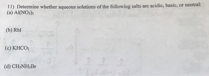 Solved Determine whether aqueous solutions of the following | Chegg.com