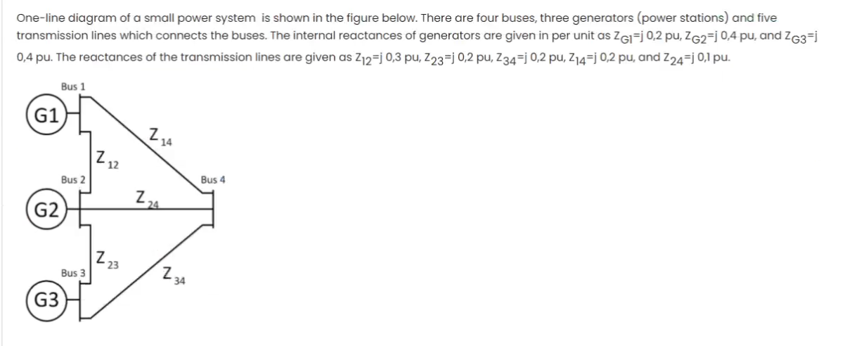 Solved One-line diagram of a small power system is shown in | Chegg.com
