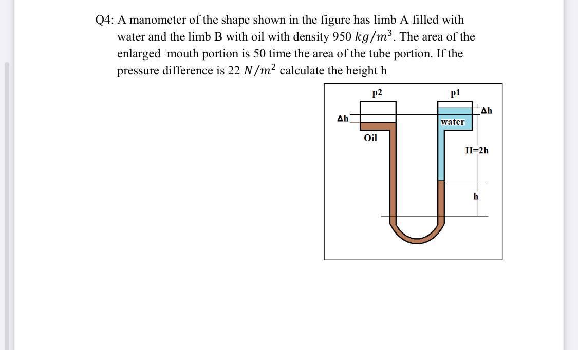 Solved Q4: A manometer of the shape shown in the figure has | Chegg.com