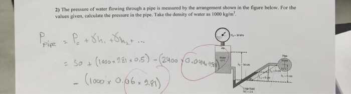 Solved The pressure of water flowing through a pipe is | Chegg.com