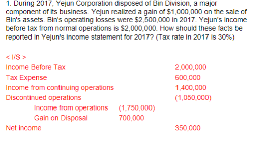Solved 1. During 2017, Yejun Corporation disposed of Bin | Chegg.com