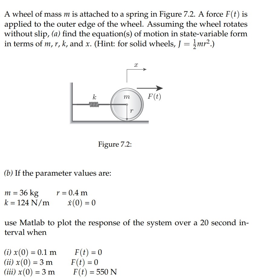 Solved A wheel of mass m is attached to a spring in Figure | Chegg.com