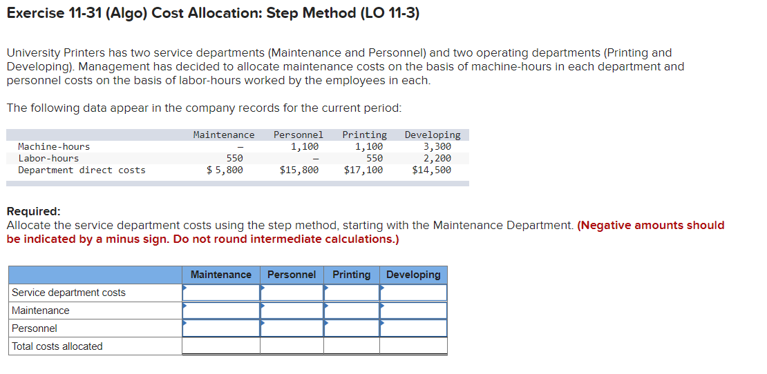 Solved Exercise 11-31 (Algo) Cost Allocation: Step Method | Chegg.com