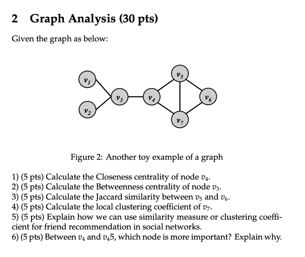 2 Graph Analysis (30 pts) Given the graph as belovw | Chegg.com